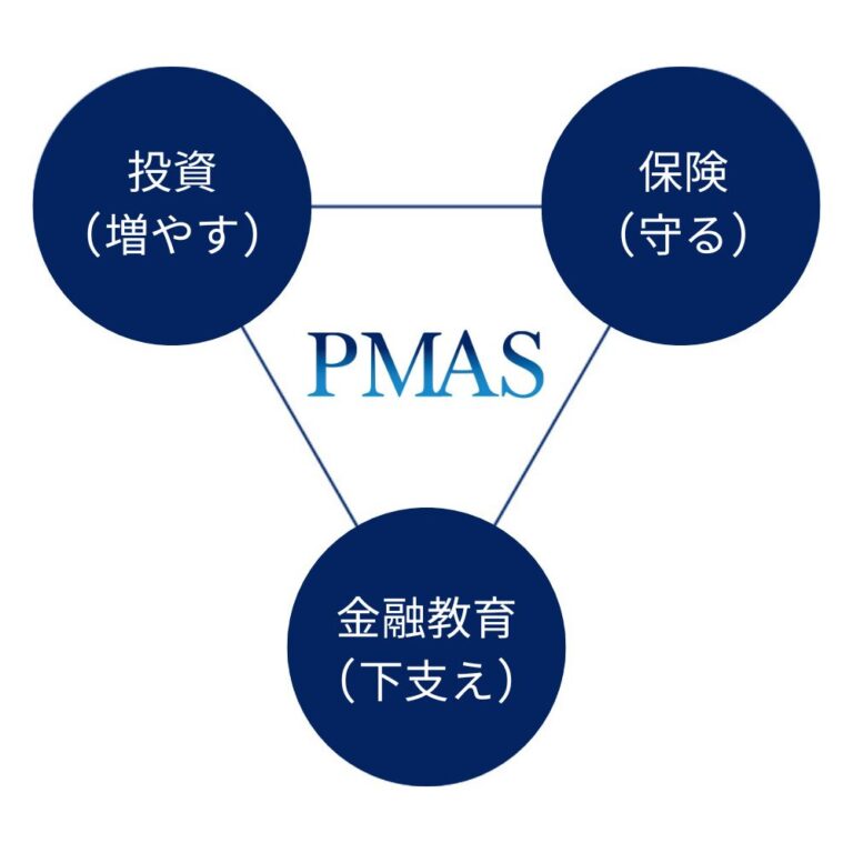 PMAS（ピーマス）事業とは | 身近なお金のアドバイザーPMAS（ピーマス）